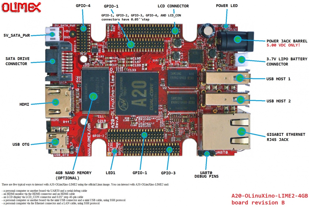 A20-OLinuXino-LIME2 - Olimex